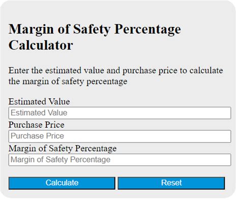 Margin Of Safety Percentage Calculator Calculator Academy