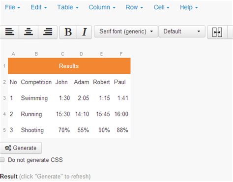 Create Html Table With Online Html Table Generator In Seconds Itechcube