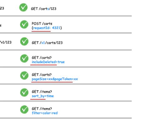 REST Design Comments Issue ByteByteGoHq System Design GitHub