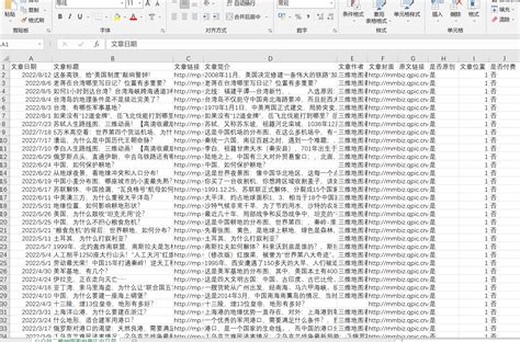 批量下载公众号文章内容 阅读数 在看数 点赞数导出pdf备份带留言公众号三维地图看世界近300篇历史文章列表在线查看 知乎