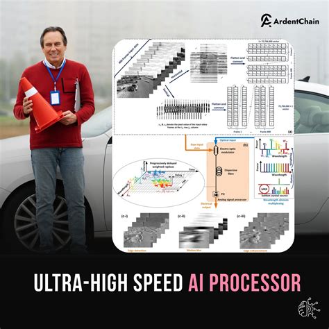 New Ultra High Speed Processor For Ai And Driverless Vehicles