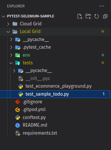 What Is Pytest A Complete Pytest Tutorial With Best Practices