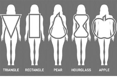 Figure 1 From Dl Ewf Deep Learning Empowering Womens Fashion With