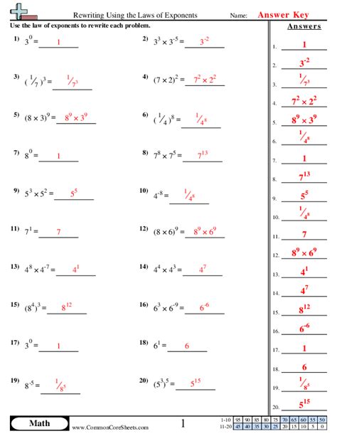 Exponent Laws Grade 9 Worksheet
