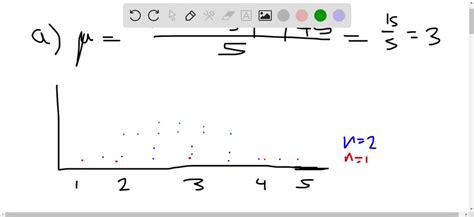Solvedwe Have Given Population Data For A Variable For Each Exercise Do The Following Tasks