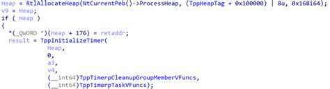 Hunting For Timer Queue Timers Withsecure™ Labs