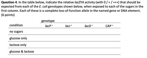 solved question 4 ﻿in the table below indicate the