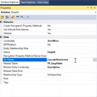 Delete Actions In D With Example