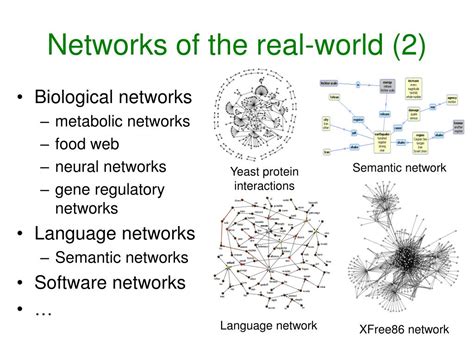 Ppt Structure And Models Of Real World Graphs And Networks Powerpoint Presentation Id692458