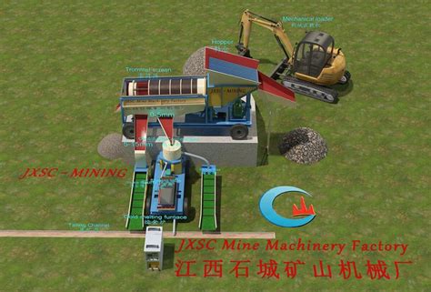 Cobalt Mining Process Jxsc Mineral