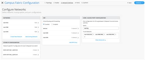 Campus Fabric Evpn Multihoming Workflow Mist