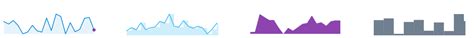 React Sparklines Npm