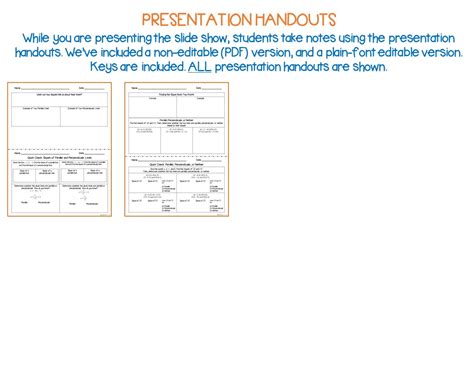 Perpendicular And Parallel Lines Guided Notes Presentation And INB Activities Made By Teachers