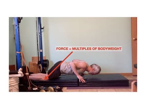 Nordic Curl Critique