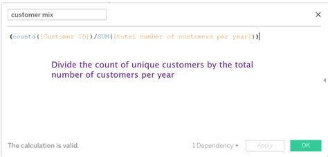 The Data Babe How Is Your Customer Retention Use A Fixed Level Of Detail Calculation To