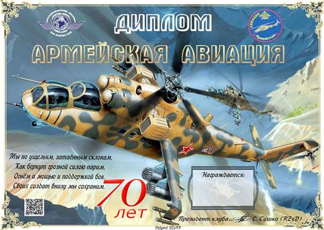 Поздравление с днем военной авиации 59 фото