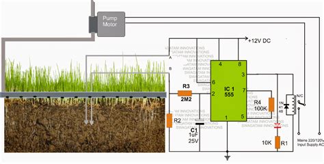 Automatic Irrigation System Using Microcontroller Circuit Di