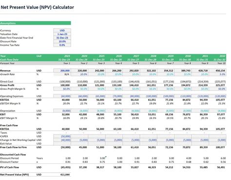 How To Calculate Net Present Value Npv Efinancialmodels