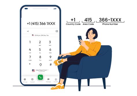 International Phone Number Formats And Examples