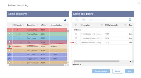 Cost Item Pricing Tab