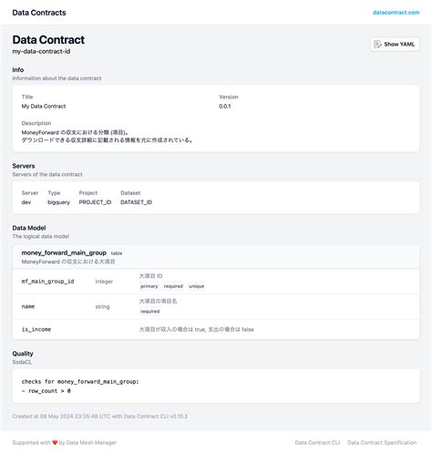 data contract cli から考える data contracts ファーストのデータパイプラインの未来 froglog