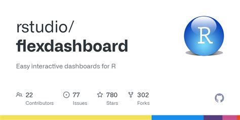 GitHub Rstudio Flexdashboard Easy Interactive Dashboards For R