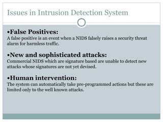 Intrusion Detection Model Using Self Organizing Maps PPTX