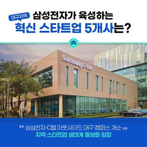 카드뉴스 대구에 등장한 ‘c랩 지역 스타트업 생태계 활성화의 시작을 알리다 Samsung Newsroom Korea