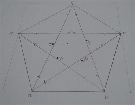 opencv c tutorial and examples opencv code for drawing a star