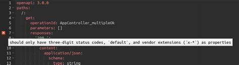 Feature Request Multiple Response With The Same Status Code · Issue 225 · Nestjsswagger · Github