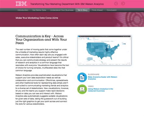 Transforming Your Marketing Department With Ibm Watson Analytics Ppt