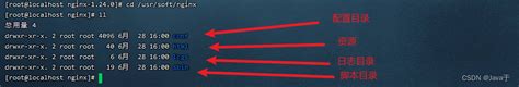 Nginx详解（一文搞懂nginx）以及linux版本下安装nginx Linux Csdn博客