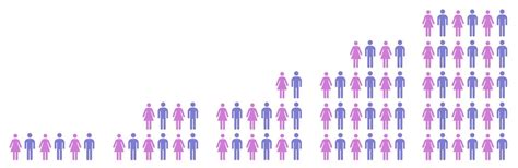 Population Segmentation Vector Art Icons And Graphics For Free Download
