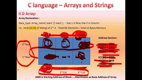 Lecture Array Ii D And Pyramid Printing Youtube
