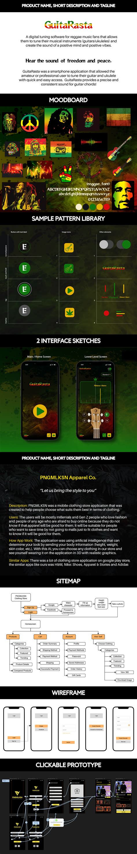 Course Assignment Uiux Design Behance