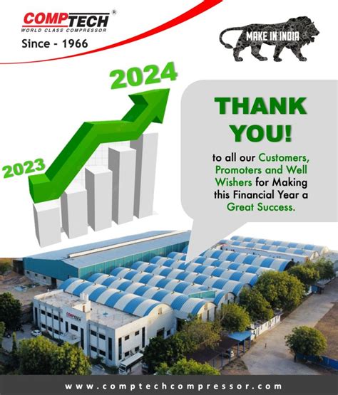 Karan Singh Rathore Posted On Linkedin