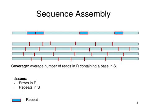 Ppt Cap5510 Bioinformatics Sequence Assembly Powerpoint