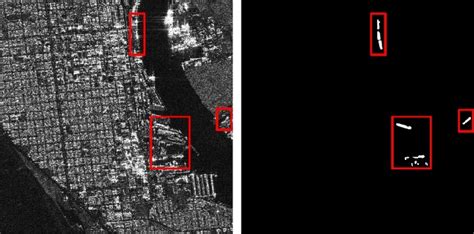 Figure 1 From Multi Scale Graph Convolutional Network And Dynamic