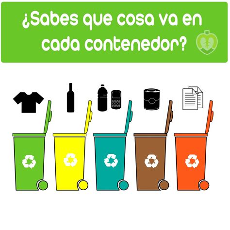 Mrecicla ¿sabes Cómo Separar Tus Residuos Recuerda Que