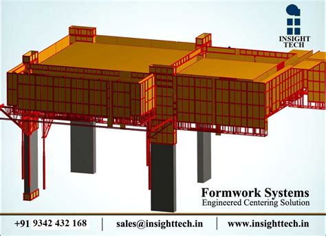 Insight Tech Formwork System Manufacturers Bangalore India