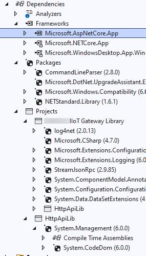 Net Core How To Reduce Size Of Winforms Executable In Net6 Stack