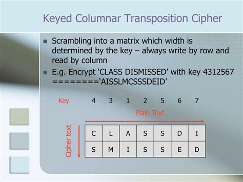 Ppt Data And Computer Security Csnb414 Powerpoint Presentation Id5082093