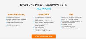 Smart DNS Proxy Review Unblock All Websites And Services