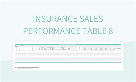 Free Insurance Sales Performance Table Sales Performance Table