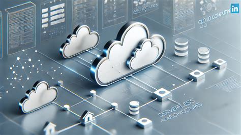 transforming the future with cloud computing and serverless