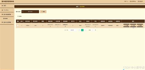 Java计算机毕业设计图书租赁管理系统（开题程序论文）小说租阅管理系统毕业论文 Csdn博客