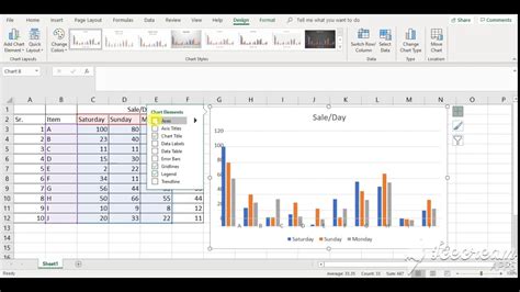 Data Representation In Excel Using Charts Youtube
