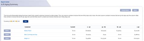 A R Aging Summary Report ChargeOver Help Center