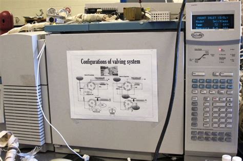 Facilities Combustion And Catalysis Laboratory The City College Of New York Grove School Of