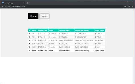 building a cryptocurrency app with vue js and cryptocompare api by
